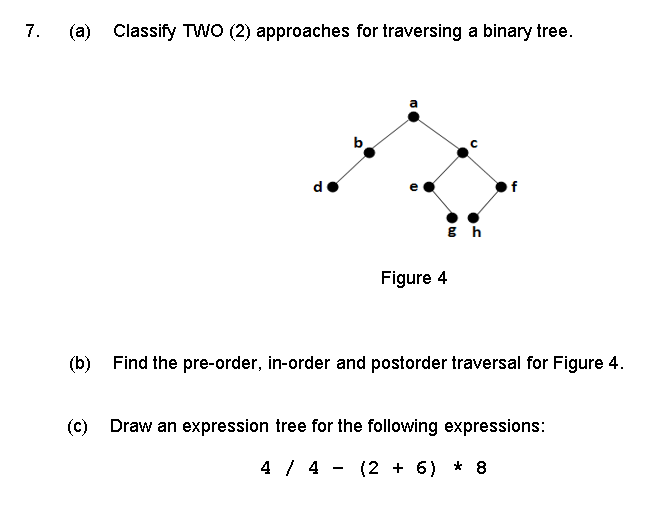 Solved (a) Classify TWO (2) approaches for traversing a | Chegg.com