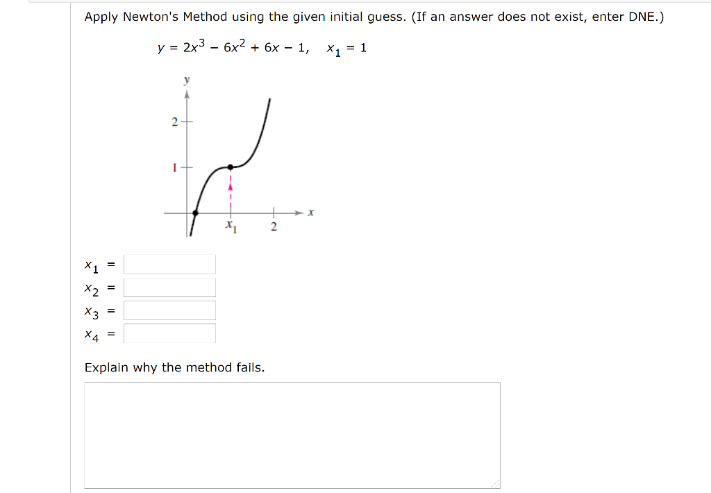 Solved Calculate two iterations of Newton's Method to | Chegg.com