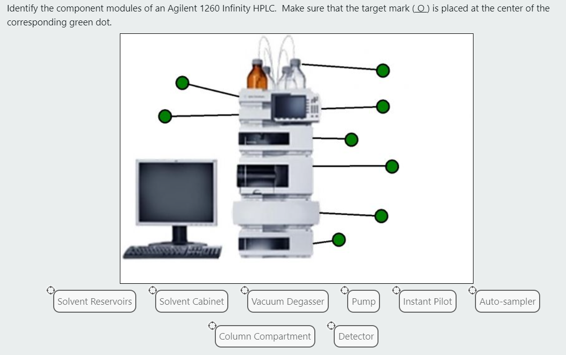 Solved Identify the component modules of an Agilent 1260 | Chegg.com