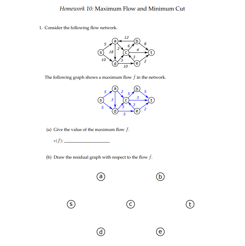 3. Consider the following flow network. The following | Chegg.com