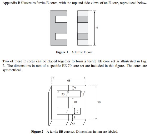 Solved Appendix B illustrates ferrite E cores, with the top | Chegg.com