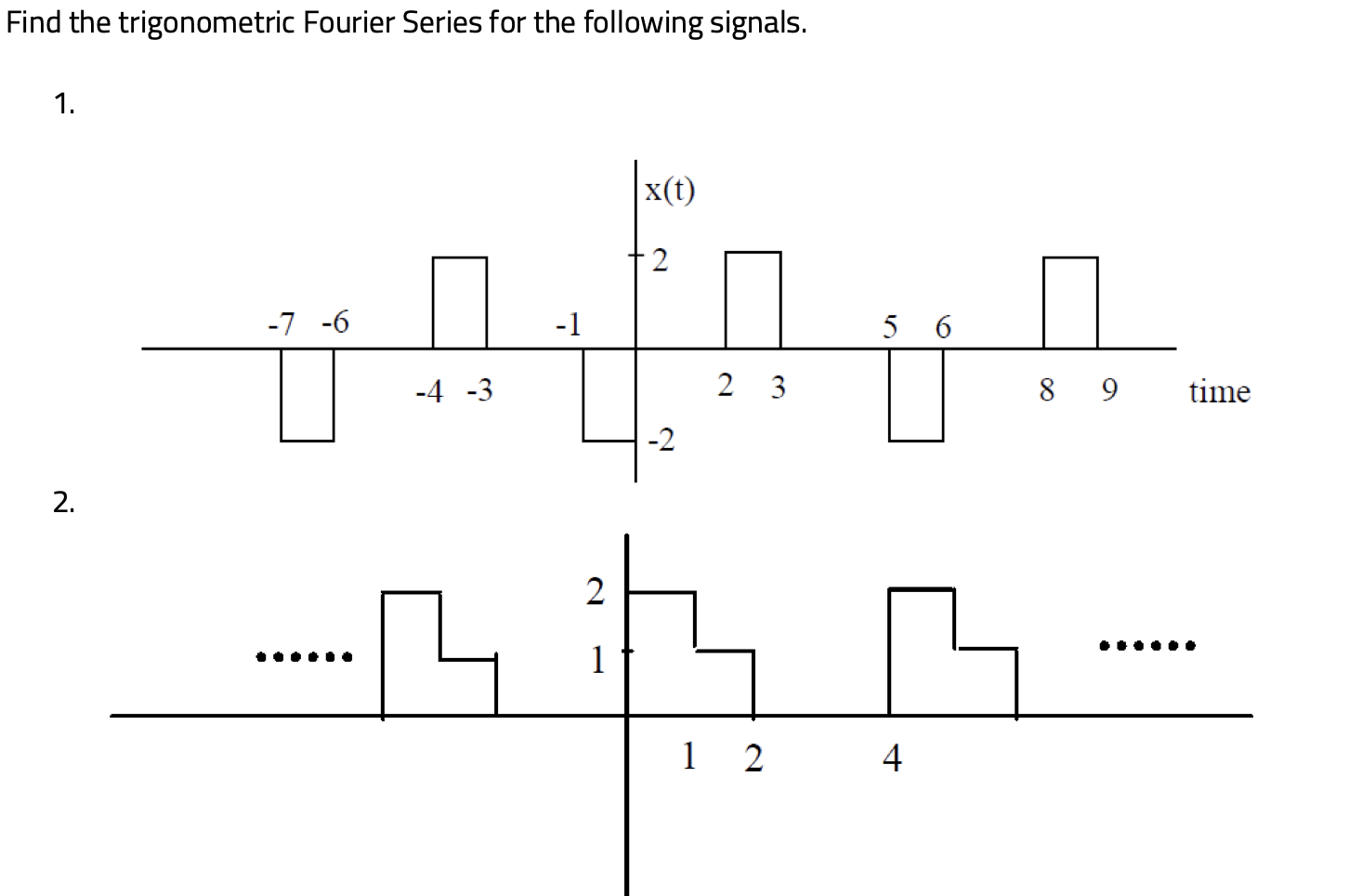 Solved Find the trigonometric Fourier Series for the | Chegg.com