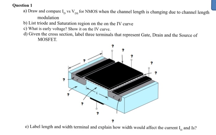 Solved Question 1 a) Draw and compare Ip vs VDs for NMOS | Chegg.com