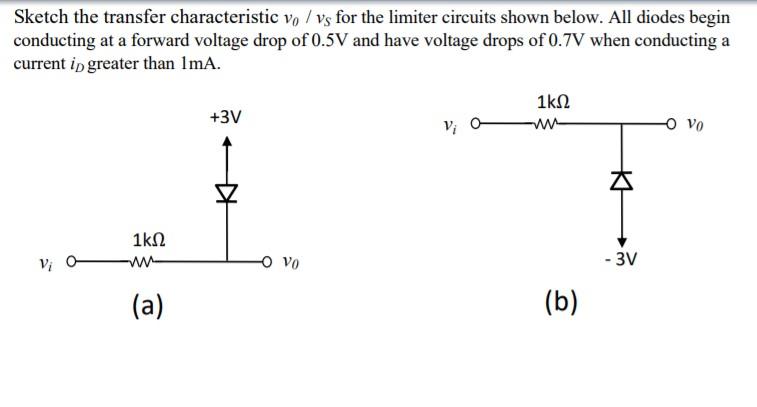 Solved Sketch the transfer characteristic vo / vs for the | Chegg.com