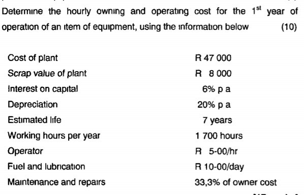 Solved Determine the hourly owning and operating cost for | Chegg.com