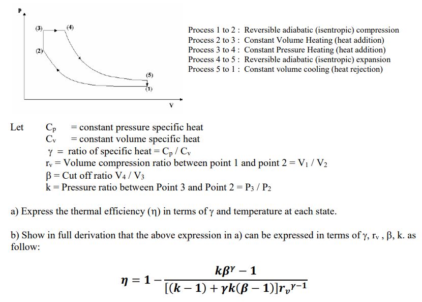 Solved 2 Let Process 1 to 2: Reversible adiabatic | Chegg.com