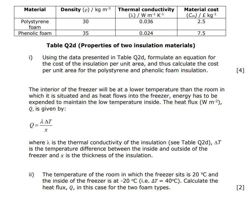 Solved Material Density ( ) / kg m-3 Thermal conductivity | Chegg.com