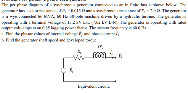 Solved The per phase diagram of a synchronous generator | Chegg.com