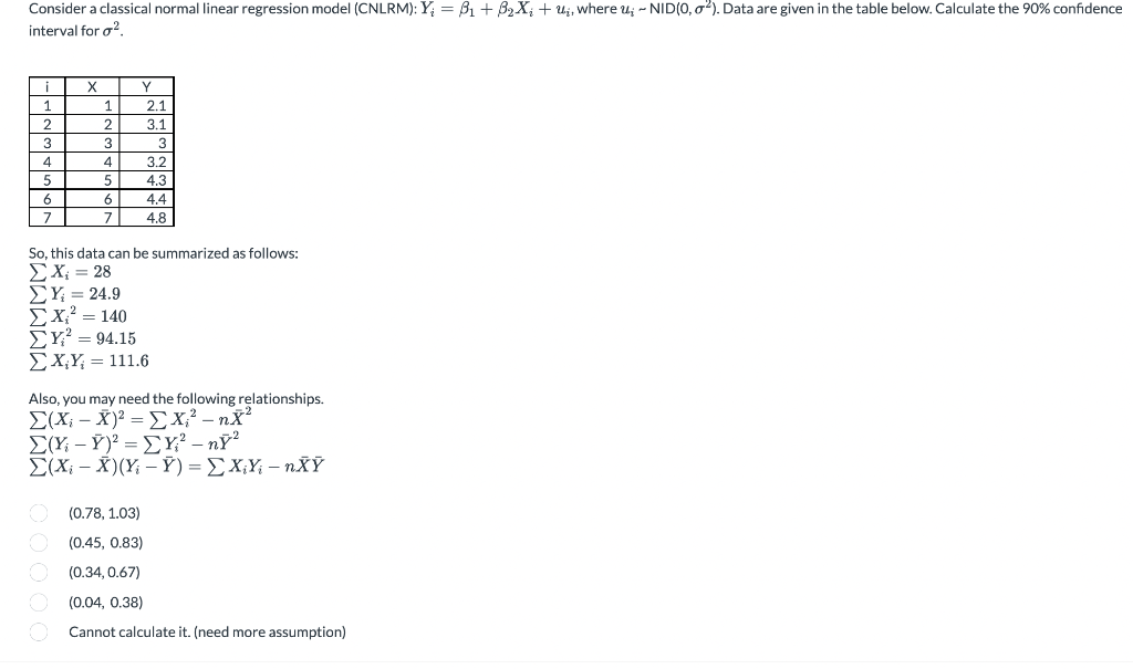 Solved Consider A Classical Normal Linear Regression Model