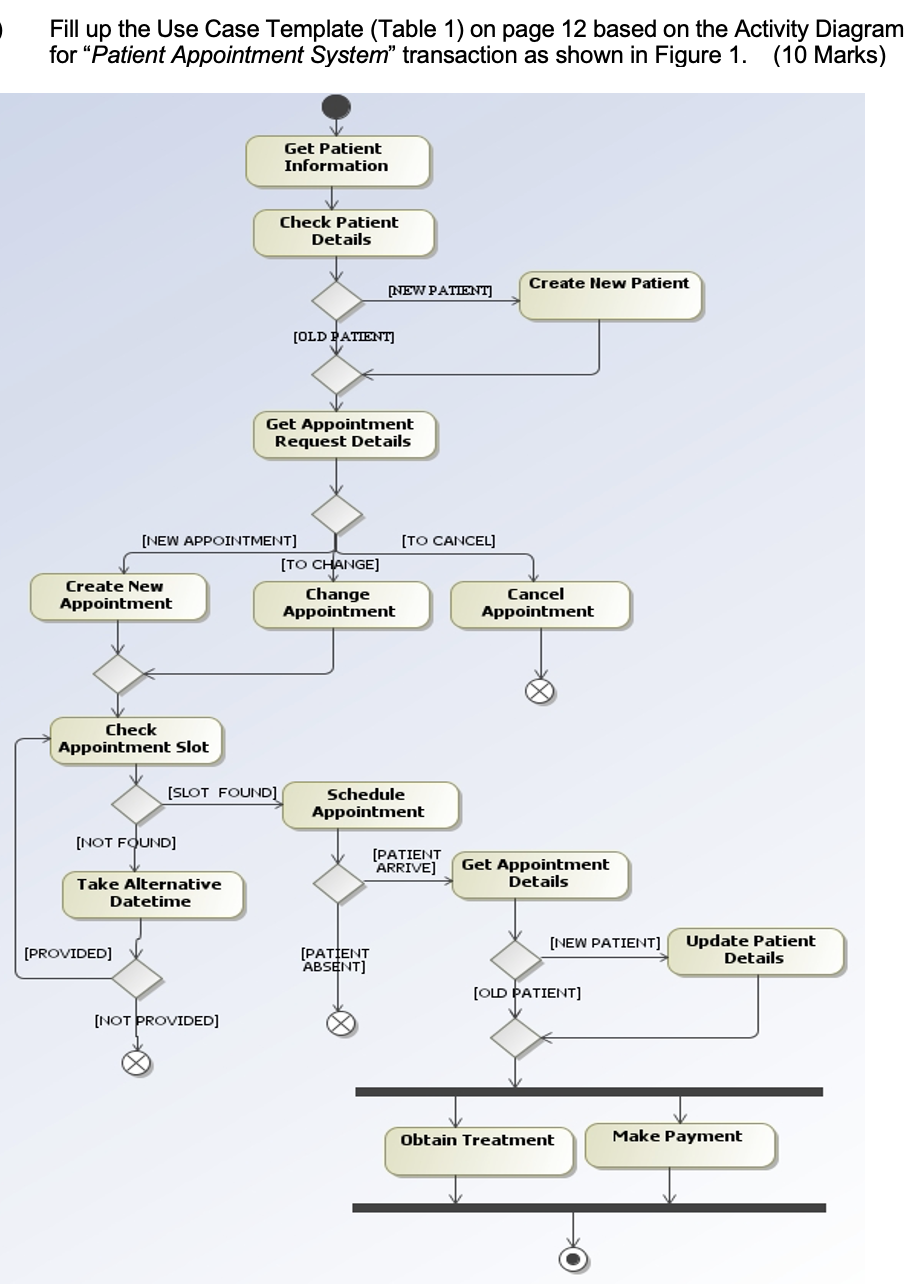 Solved Fill up the Use Case Template (Table 1) on page 12 | Chegg.com