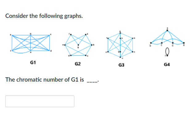 Solved Consider the following graphs. G1 G2 The chromatic | Chegg.com