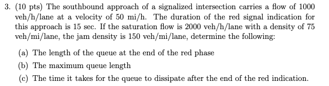 Solved 3. (10 pts) The southbound approach of a signalized | Chegg.com