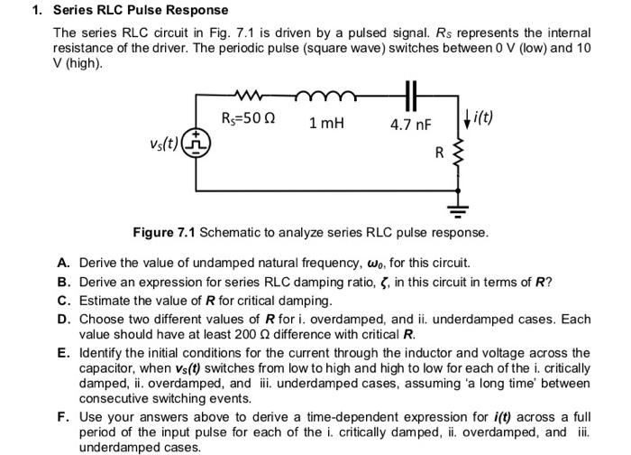 Solved 1. Series RLC Pulse Response The series RLC circuit | Chegg.com