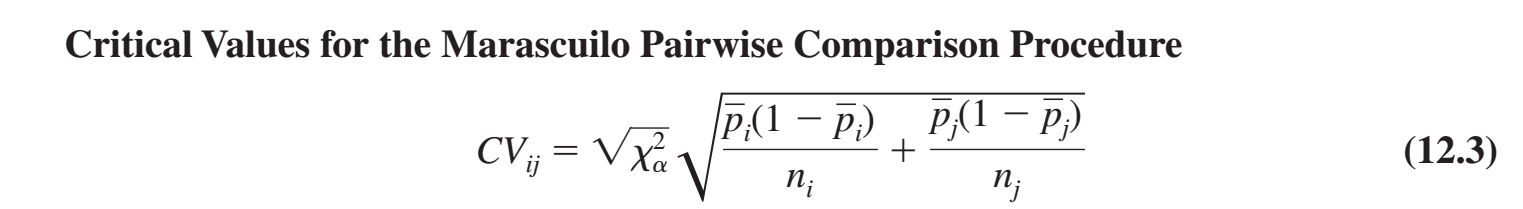 SAMPLE RESULTS OF LIKELY TO REPURCHASE FOR THREE | Chegg.com
