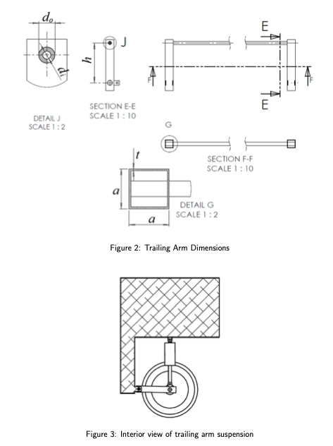 Solved The back and front view of a trailer are shown in | Chegg.com