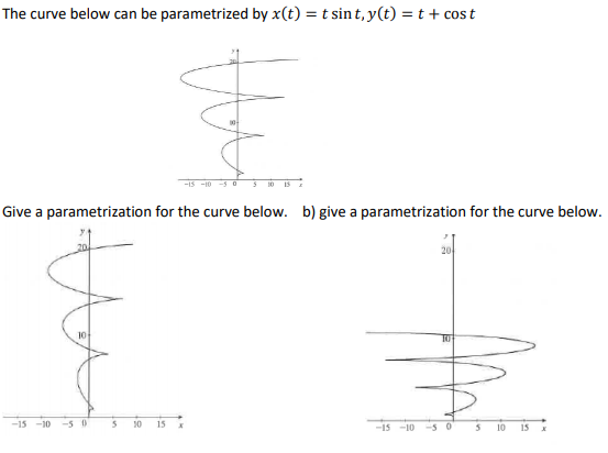 Solved The curve below can be parametrized by x(t) = t sint, | Chegg.com