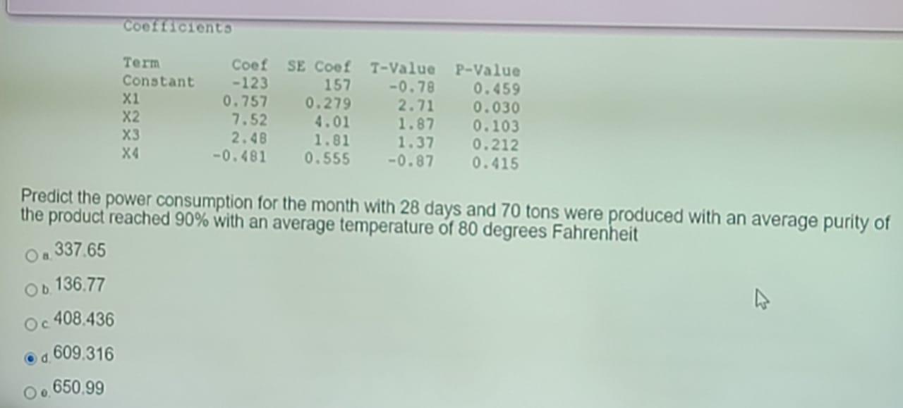 Solved Coefficients Term Constant X1 X2 X3 X4 Coef SE Coef | Chegg.com
