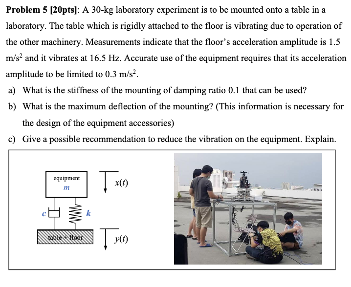 Solved Problem 5 [20pts]: A 30−kg laboratory experiment is | Chegg.com