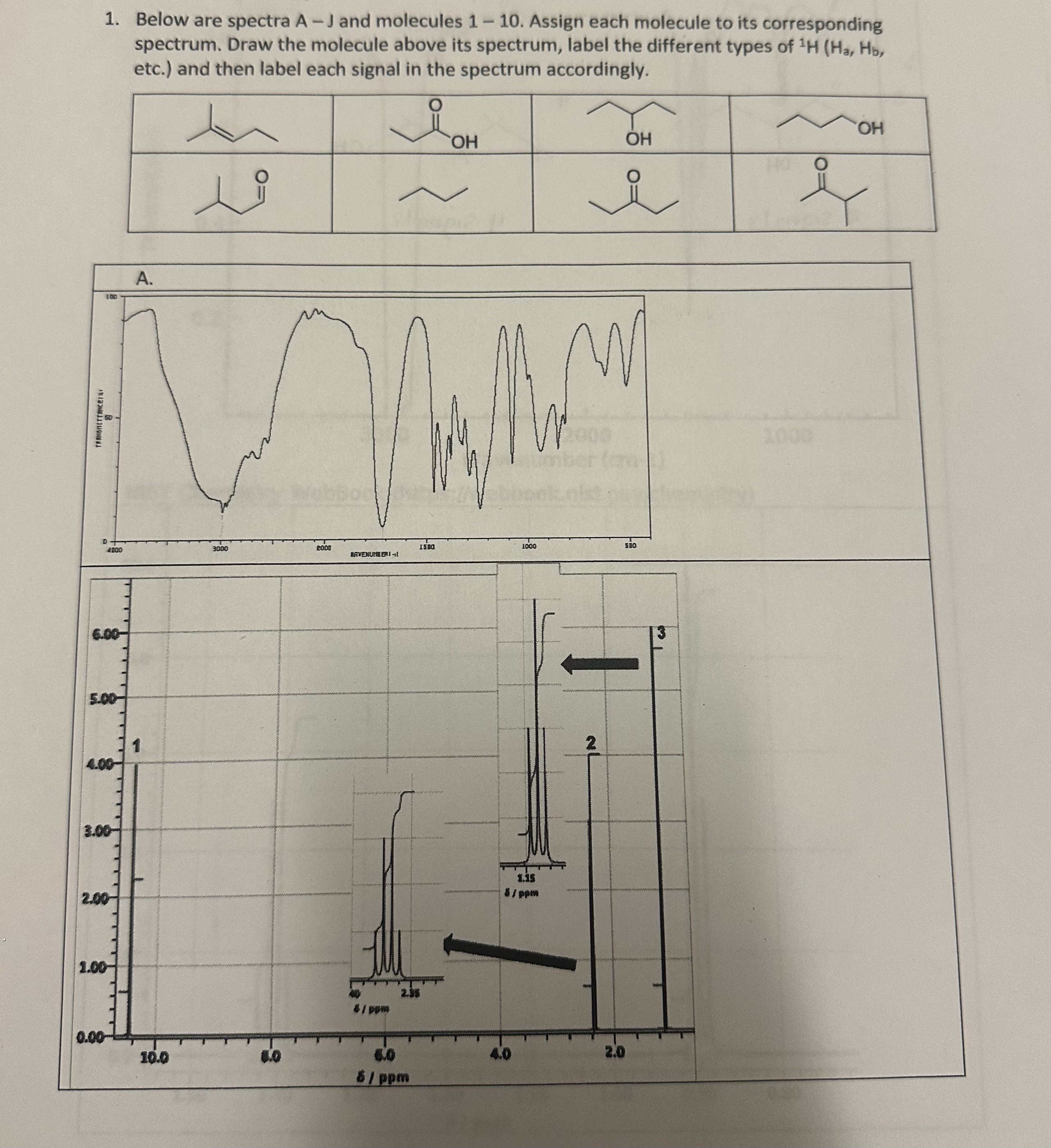 Solved 1. Below are spectra A−J and molecules 1−10. Assign | Chegg.com
