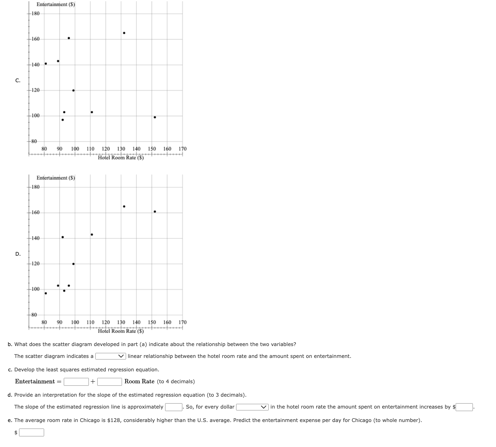 Solved a. Choose the correct diagram for these data with the | Chegg.com