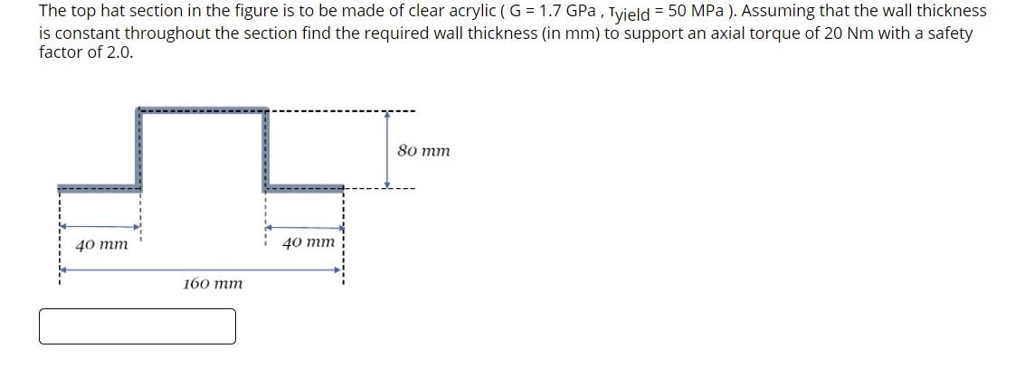 Solved Find the torsional constant J (in mm4) for the | Chegg.com