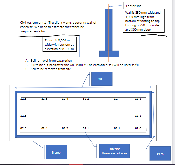 Solved Center line Wall is 250 mm wide and 3,000 mm high | Chegg.com