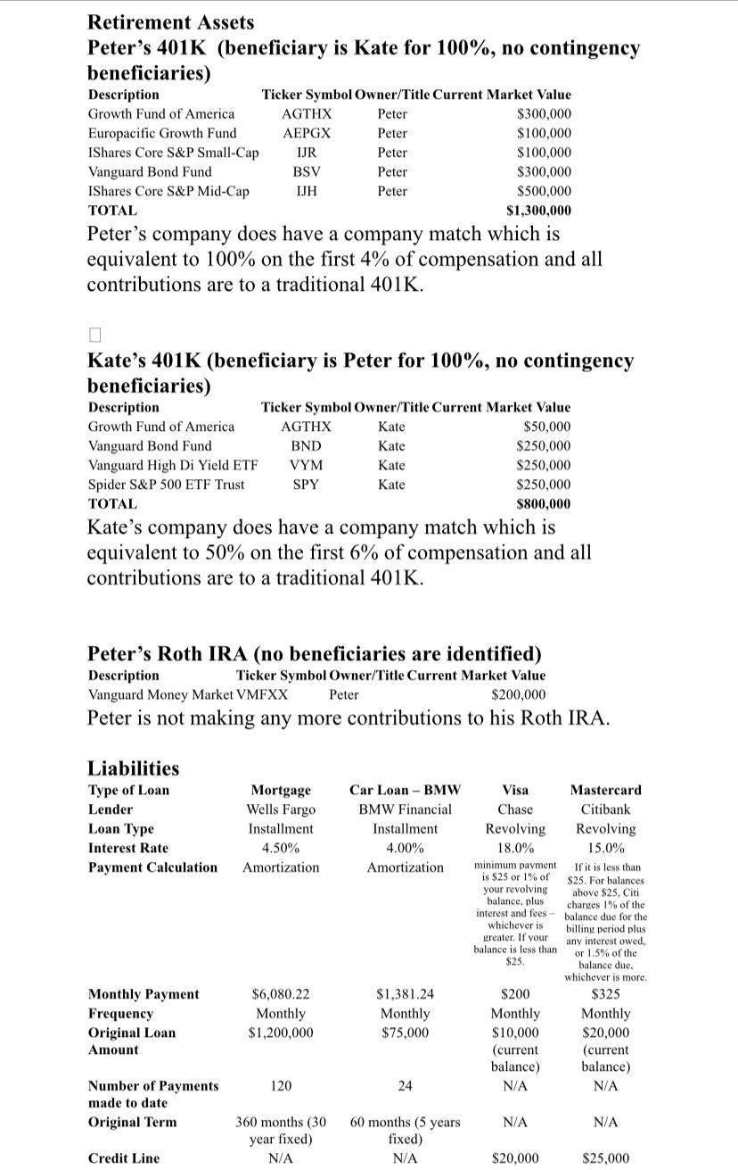2. Are there globally-accepted, client-specific, or | Chegg.com