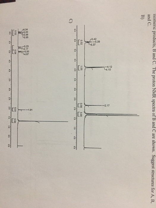 Solved An allylic halide A of formula C5H9Cl undergoes Sn1 | Chegg.com