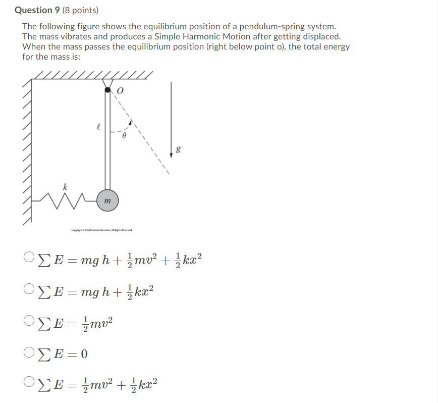 Solved The following figure shows the equilibrium position | Chegg.com