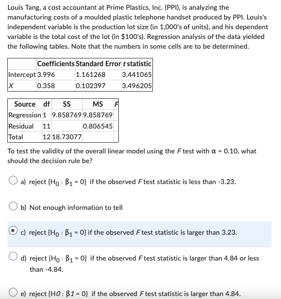 Solved Louis Tang, a cost accountant at Prime Plastics, Inc. | Chegg.com