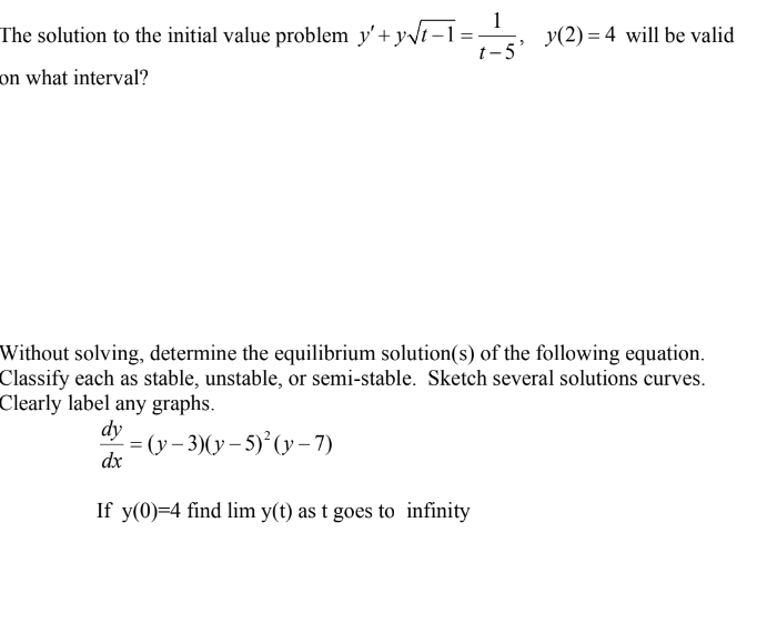 Solved The solution to the initial value problem | Chegg.com