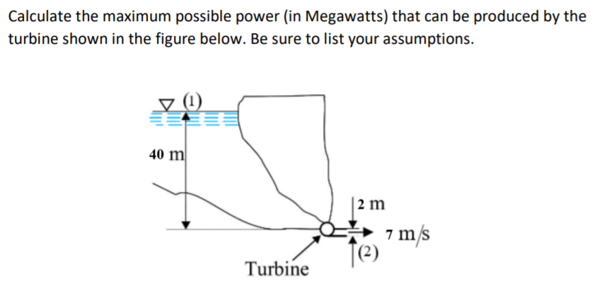 Solved Calculate the maximum possible power (in Megawatts) | Chegg.com