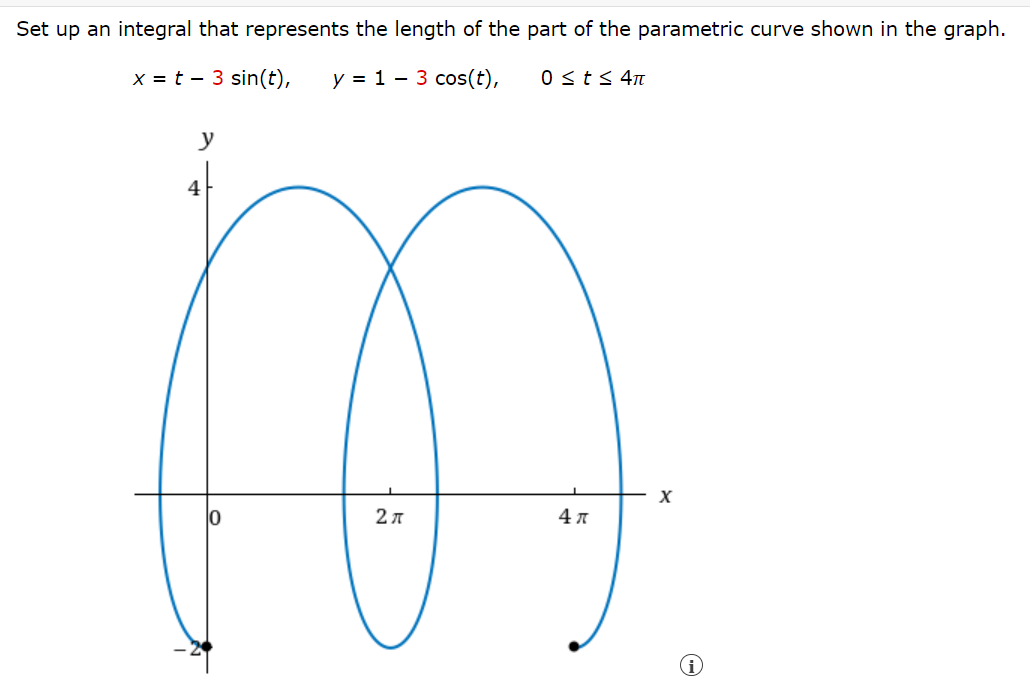 Solved Set up an integral that represents the length of the | Chegg.com