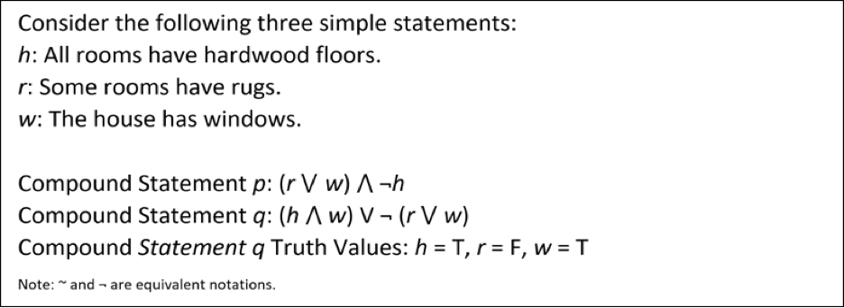 Solved . Determine the truth value for compound statement q | Chegg.com