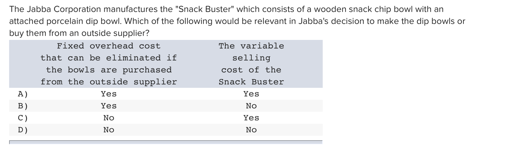 Solved The Jabba Corporation manufactures the "Snack Buster" | Chegg.com