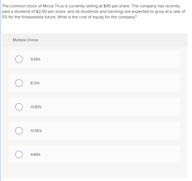 Solved The common stock of Minus Tirus is currently selling | Chegg.com