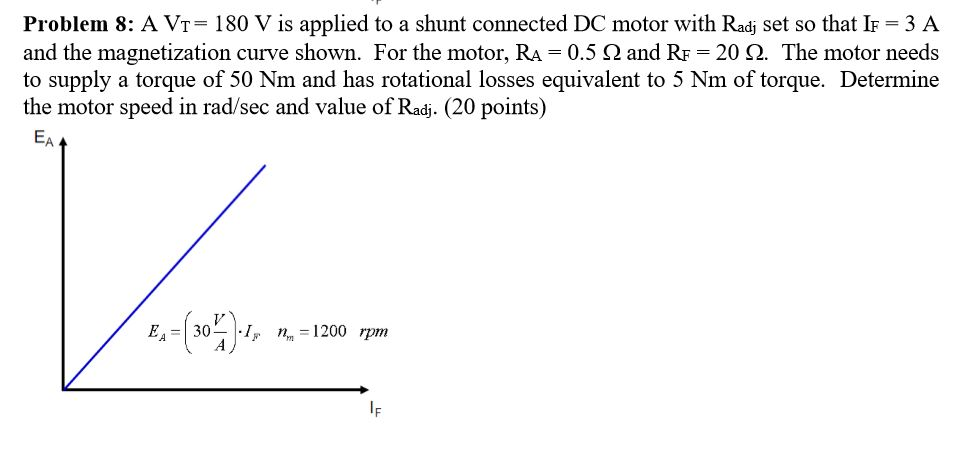 Solved question 8: at vt = 180 v is applied to a shunt | Chegg.com