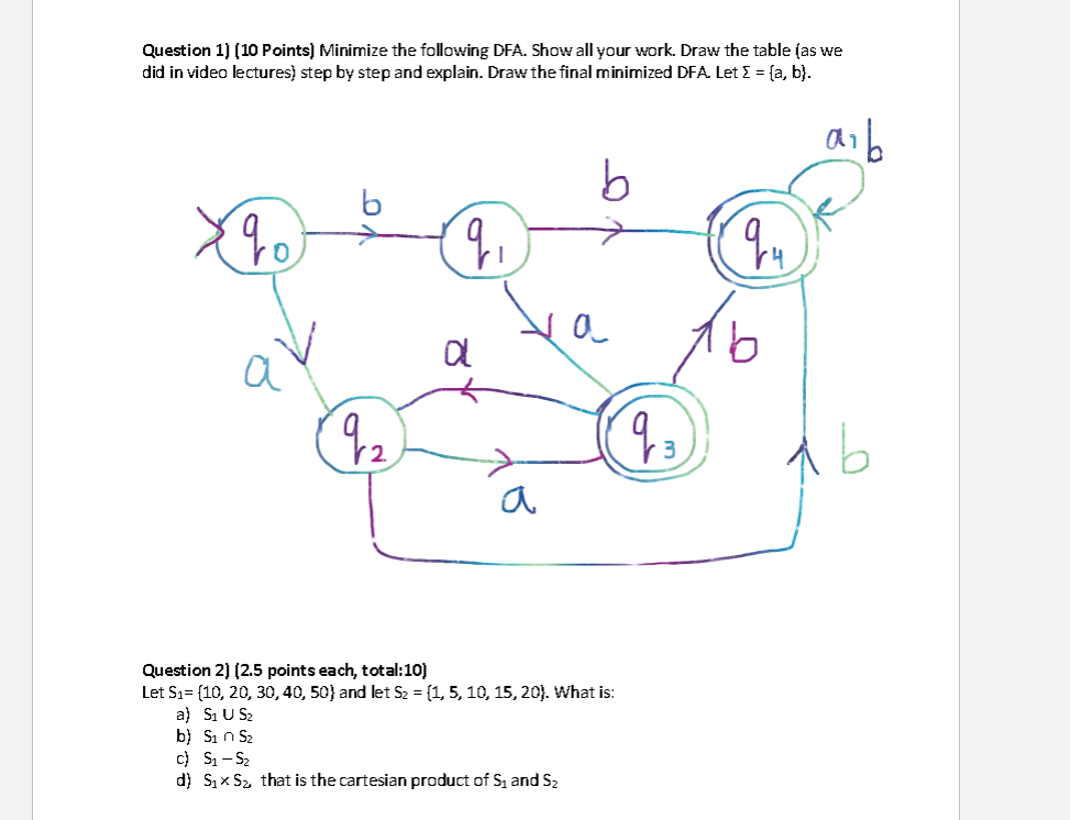 Solved Question 1) (10 Points) Minimize the following DFA. | Chegg.com