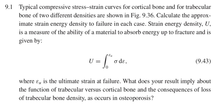 Solved 9.1 Typical compressive stress-strain curves for | Chegg.com