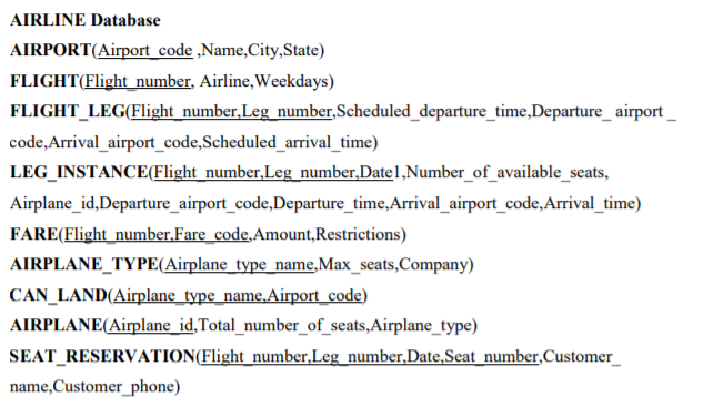 Solved 1.Write a function to return the airport name which | Chegg.com