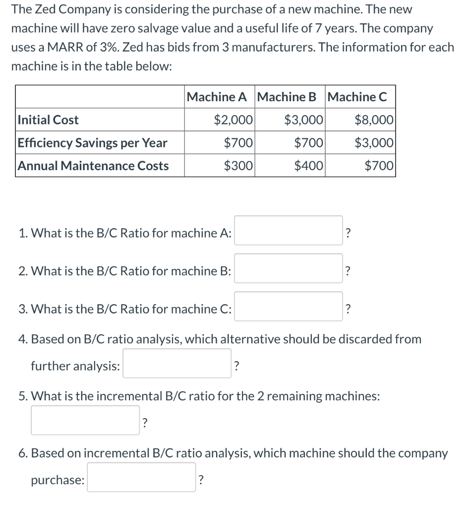 Solved The Zed Company is considering the purchase of a new | Chegg.com