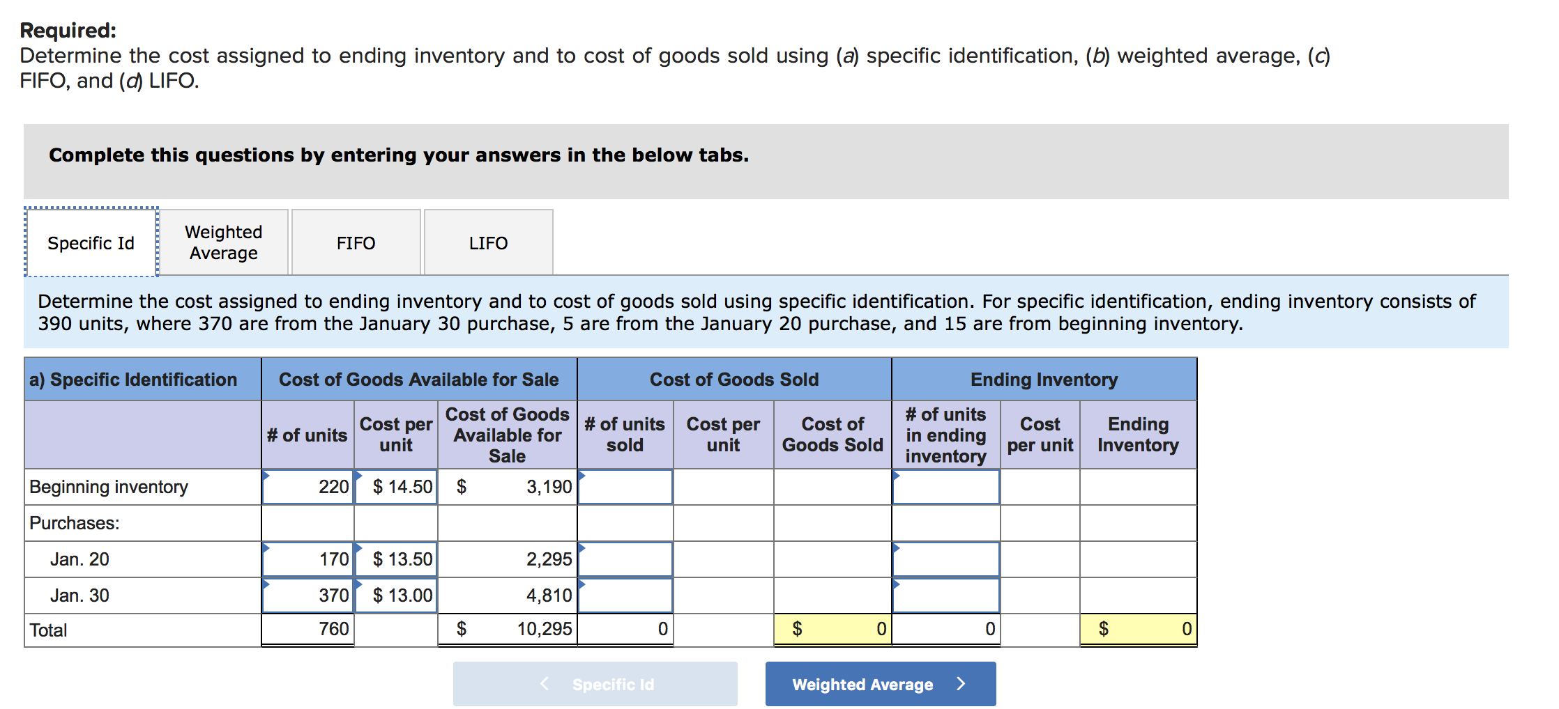Solved Laker Company reported the following January | Chegg.com