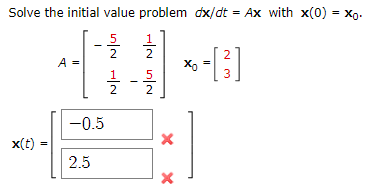 Solved Solve the initial value problem dx/dt = Ax with x(0) | Chegg.com