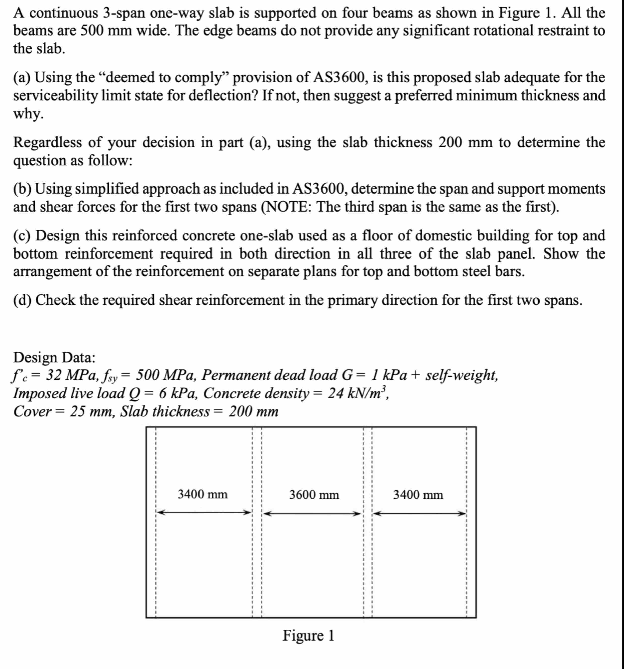 Solved A continuous 3-span one-way slab is supported on four | Chegg.com