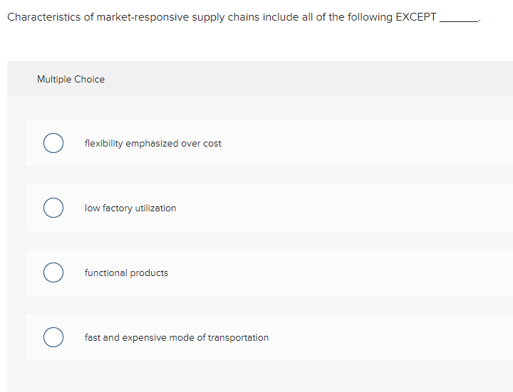Solved Characteristics of market-responsive supply chains | Chegg.com