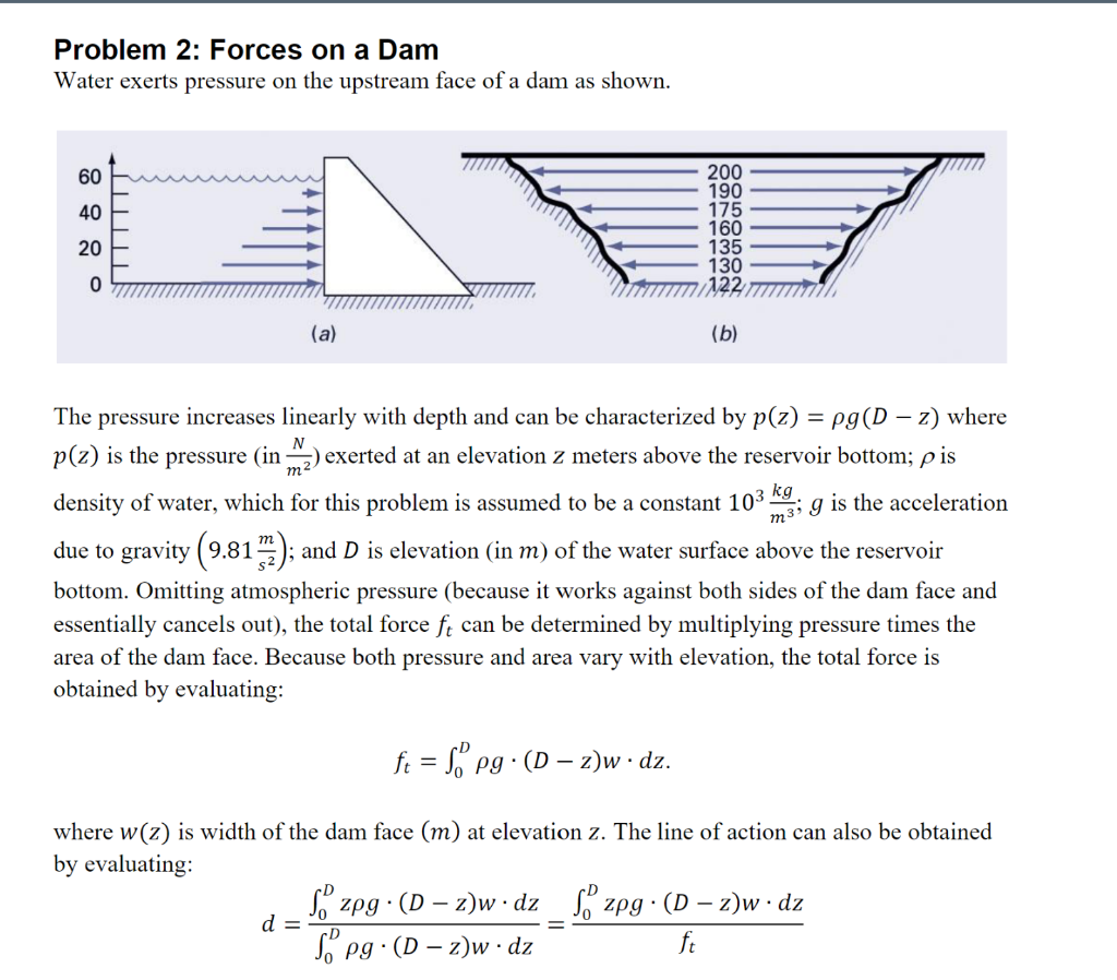 Solved Problem 2: Forces on a Dam Water exerts pressure on | Chegg.com