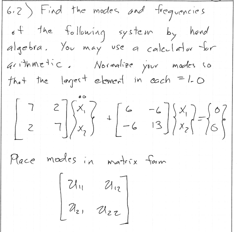Solved 6.2) Find the modes and frequencies of the following | Chegg.com