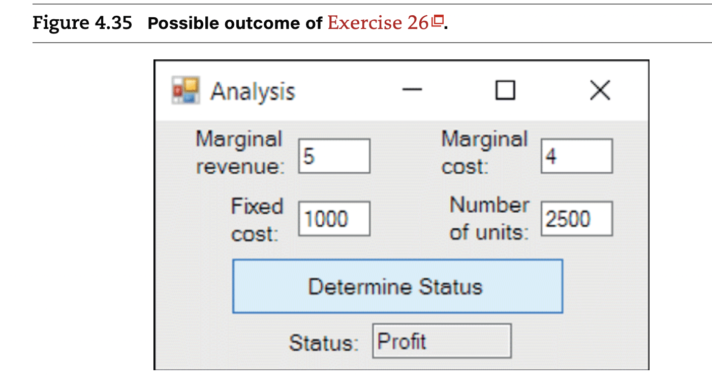 Solved VB Break-Even Analysis Suppose a certain product | Chegg.com
