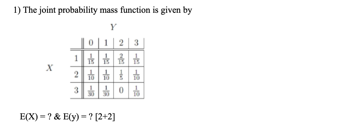 Solved 1) The joint probability mass function is given by Y | Chegg.com