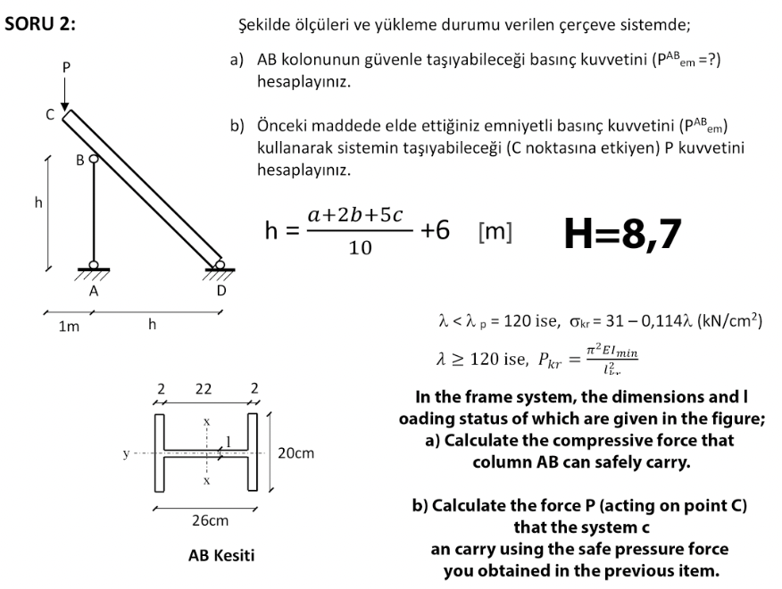 In the frame system, the dimensions and loading | Chegg.com